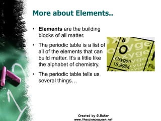 Elements and Atoms.ppt