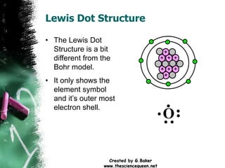Elements and Atoms.ppt
