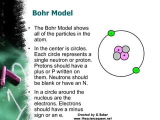 Elements and Atoms.ppt