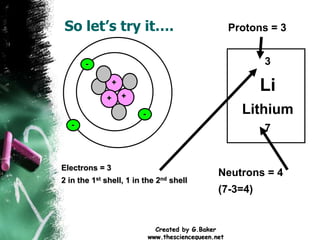 Elements and Atoms (5).ppt