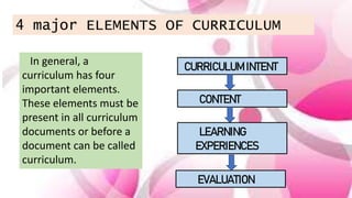 ELEMENTS AND COMPONENTS OF CURRICULUM.pptx