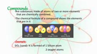 Elements and compounds | PPTX