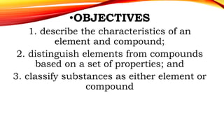 ELEMENTS AND COMPOUNDS.pptx