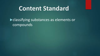 Elements and compounds and their examples.pptx