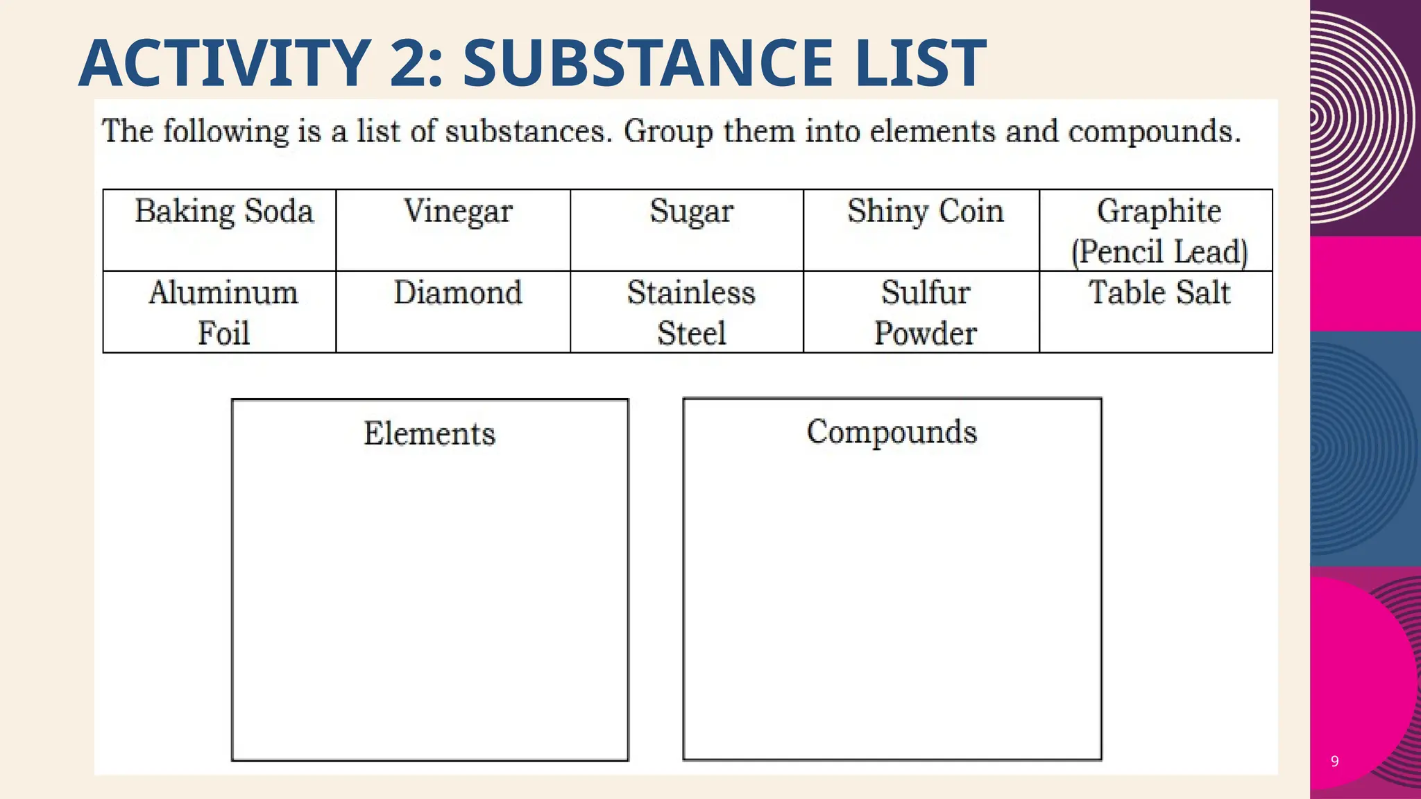 Elements and Compounds Grade 7 Activity.pptx