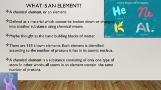 ELEMENTS AND COMPOUNDS08876454677777777663.pptx