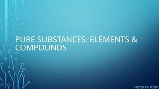 Elements and compounds class 6 science.pptx