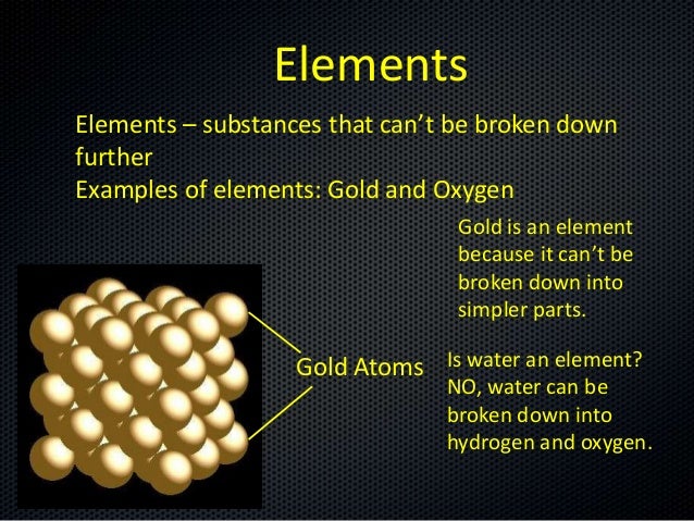 Example Of Element