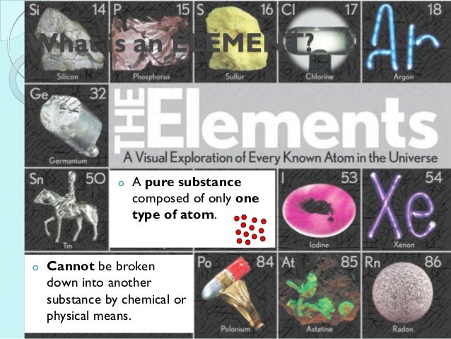 Elements and compounds in our surroundings