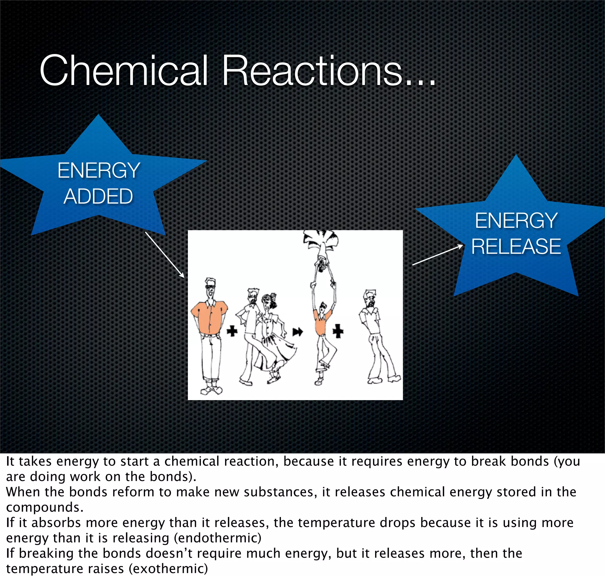 Elements And Compounds Middle School | PDF