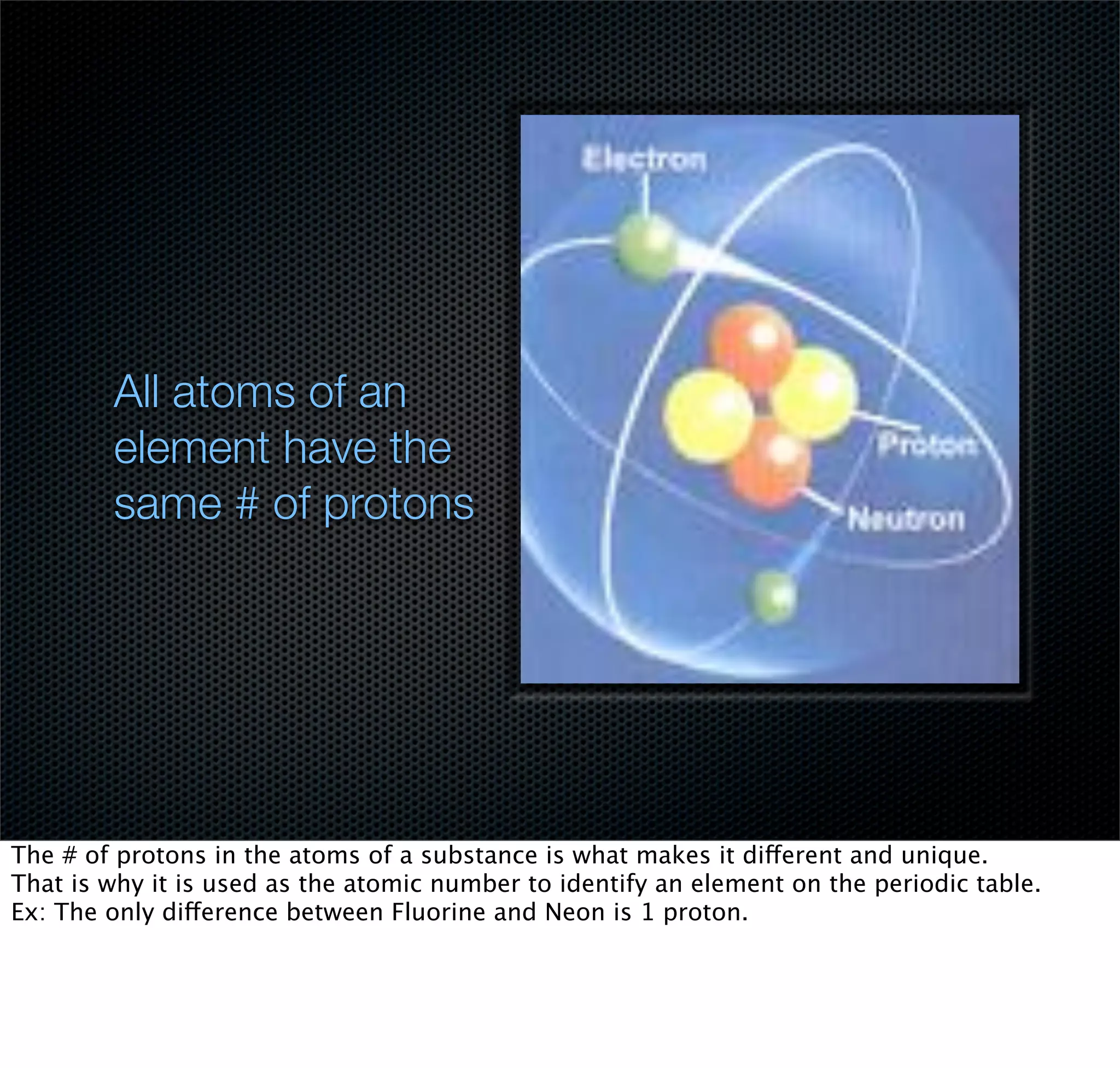 Elements And Compounds Middle School | PDF