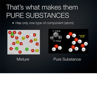 Elements And Compounds Middle School | PDF