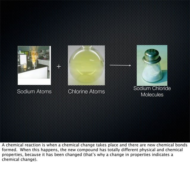 Elements And Compounds Middle School | PDF | Chemistry | Science