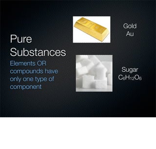 Elements And Compounds Middle School | PDF