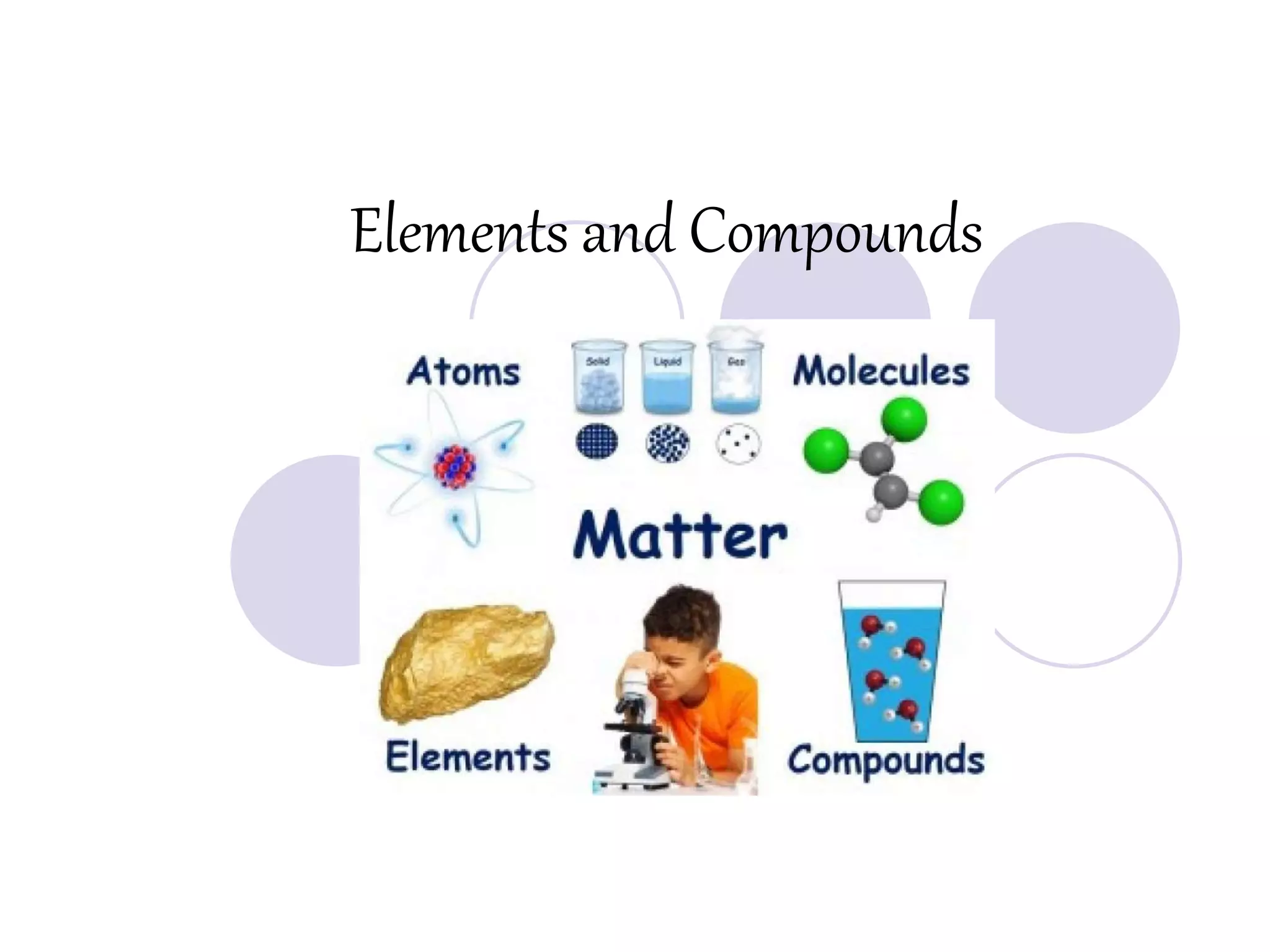 Elements and Compounds PowerPoint.ppt