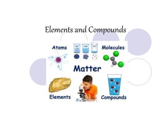 Elements and Compounds PowerPoint.ppt