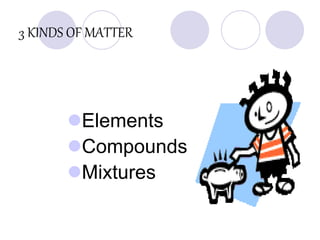 Elements and Compounds PowerPoint.ppt