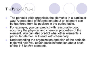 Elements and Compounds PowerPoint.ppt