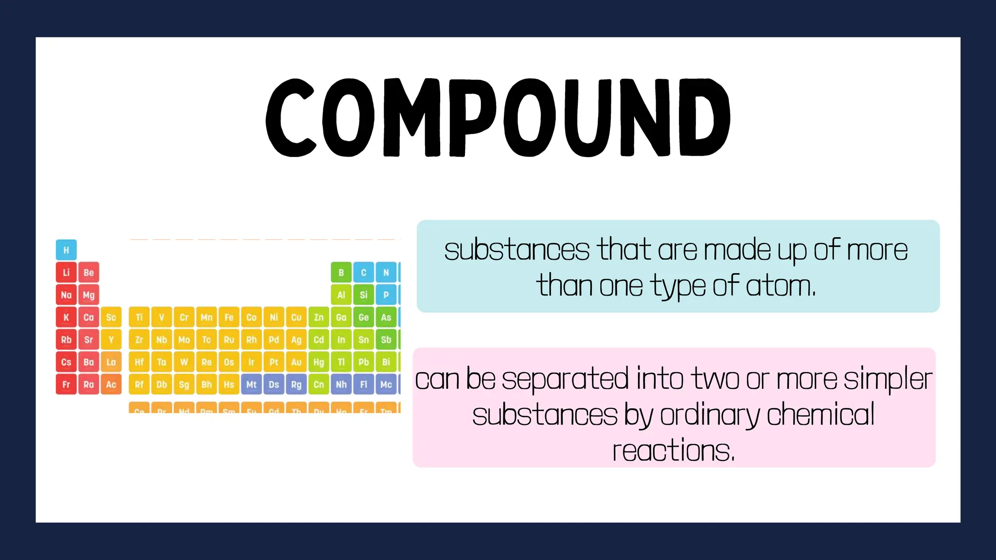 ELEMENTS AND COMPOUNDS SCIENCE GRADE 7 1ST QUARTER RPMS | PPTX