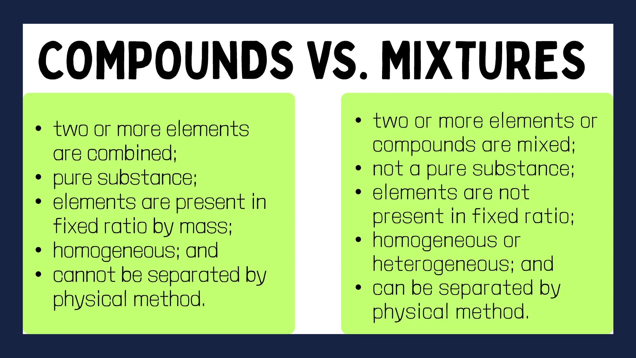 ELEMENTS AND COMPOUNDS SCIENCE GRADE 7 1ST QUARTER RPMS | PPTX