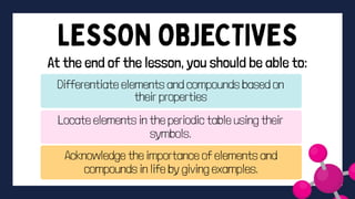 ELEMENTS AND COMPOUNDS SCIENCE GRADE 7 1ST QUARTER RPMS | PPTX