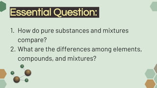 ELEMENTS and COMPOUNDS WK3-D1.pptx