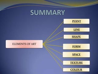 Elements and principles of art | PPSX