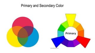 Elements and Principles of Art.pptx