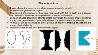 PEMSU Elements and Principles of Art.pptx