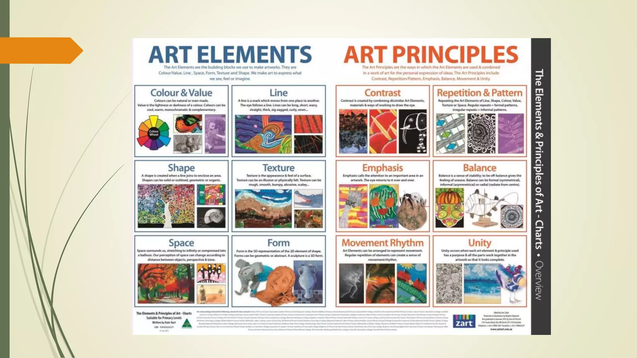 Elements and Principles of Art and Design | PPTX