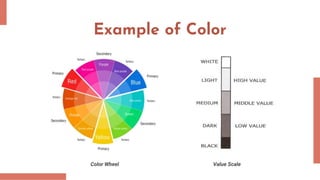 Elements and Principles of Design (Updated) | PPTX