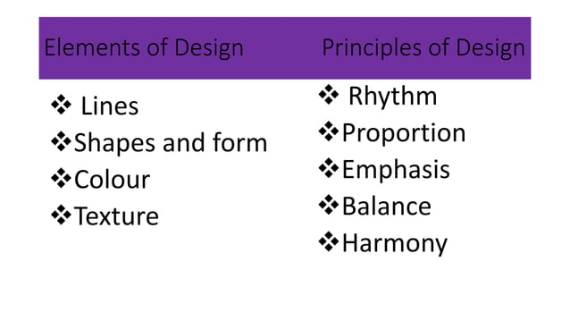 Elements and principles of design | PPT