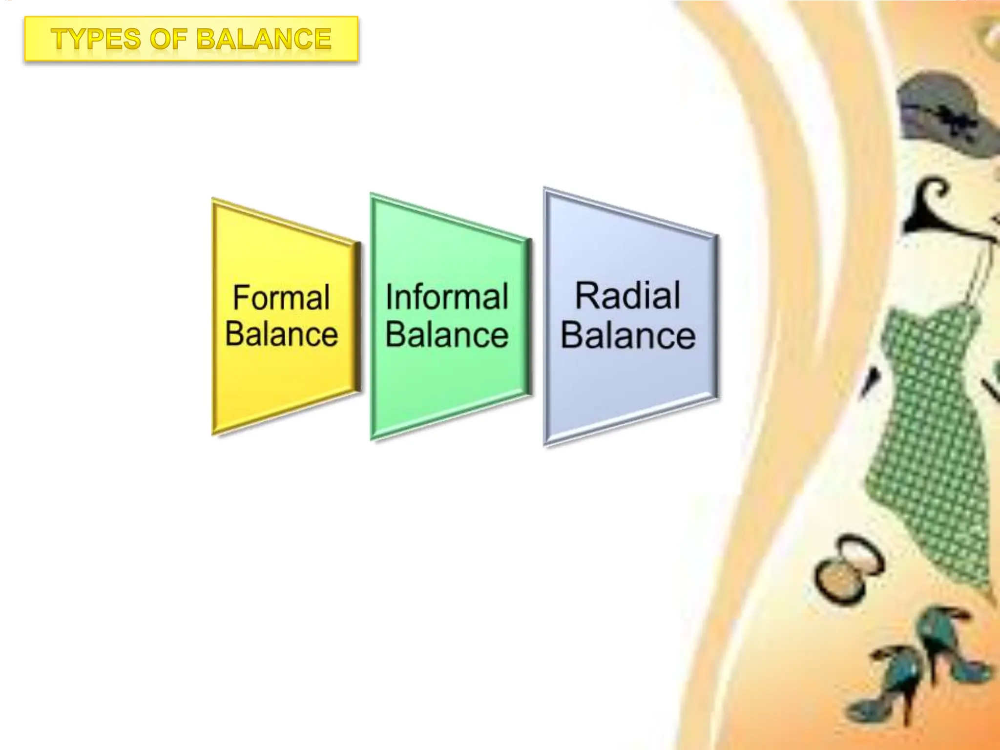 Fashion Designing - Elements and Principles of Design | PPTX