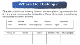 Elements and Principles of Organization in the Different.pptx