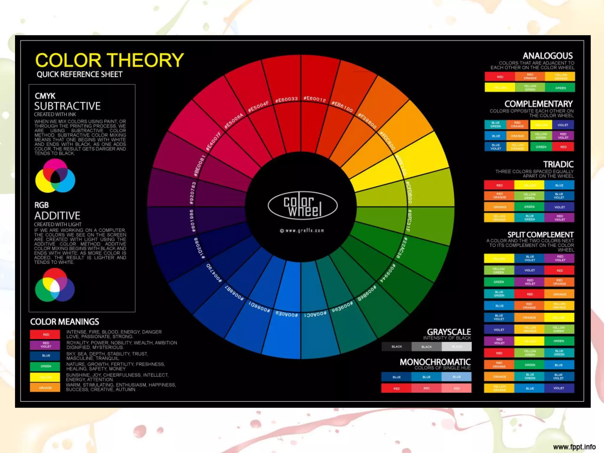 Elements and Principles of Visual Art (2).pdf