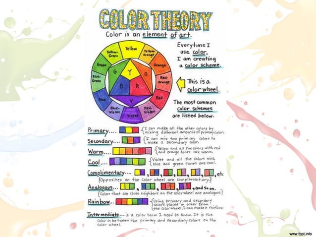 Elements and Principles of Visual Art (2).pdf