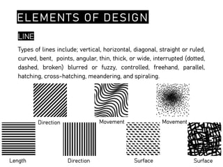 Elements and Priniciples of Design.pdf