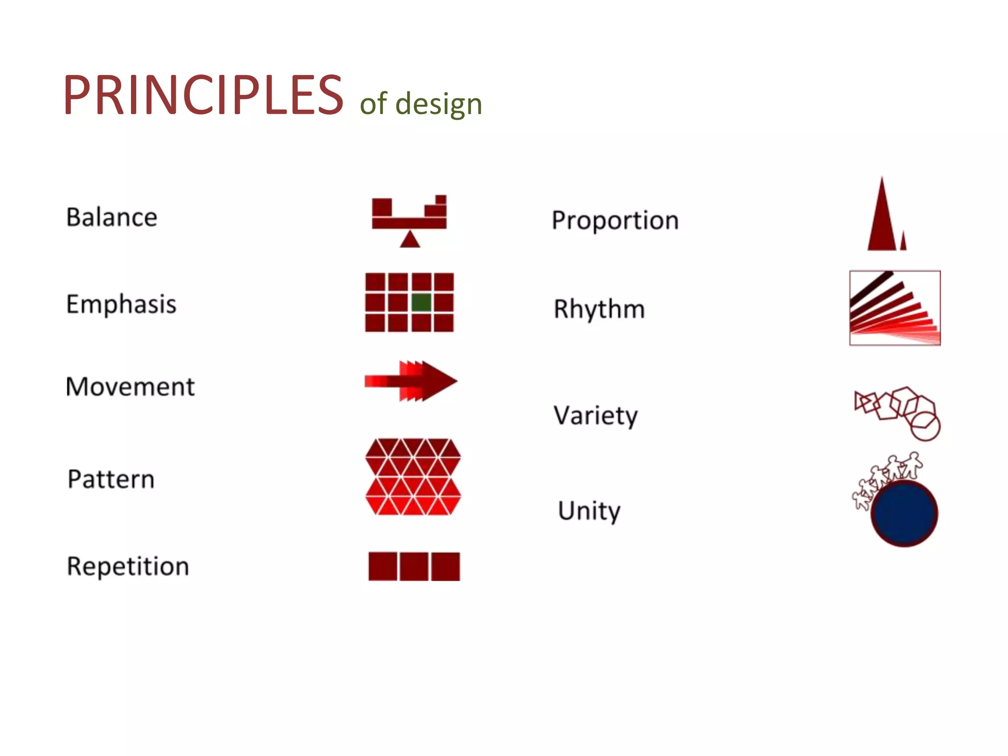 Elements and Principal of design by Arjak Mitra | PPT