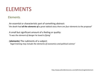Elements and Principal of design by Arjak Mitra | PPTX