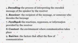 ELEMENTS AND PROCESS OF COMMUNICATION.pptx