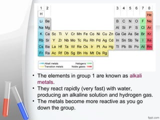 Elements and the periodic table | PPT