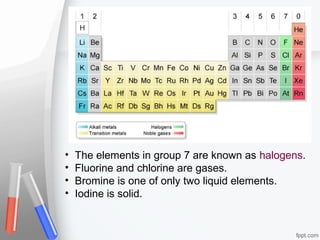 Elements and the periodic table | PPT