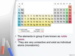 Elements and the periodic table | PPT