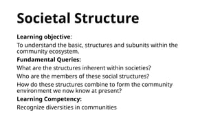 Elements and Typologies of the Community.pptx