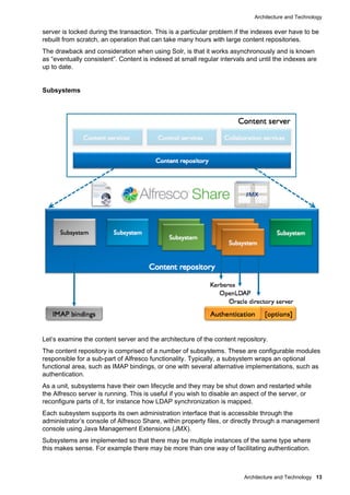 Elements_Architecture_and_Technology.pdf