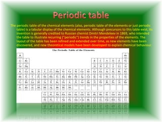 Chemical Reactions PP | PPTX