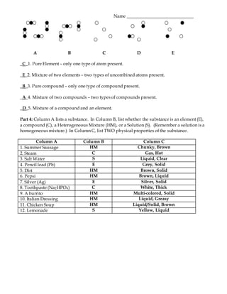 elements cmpds mixws.doc