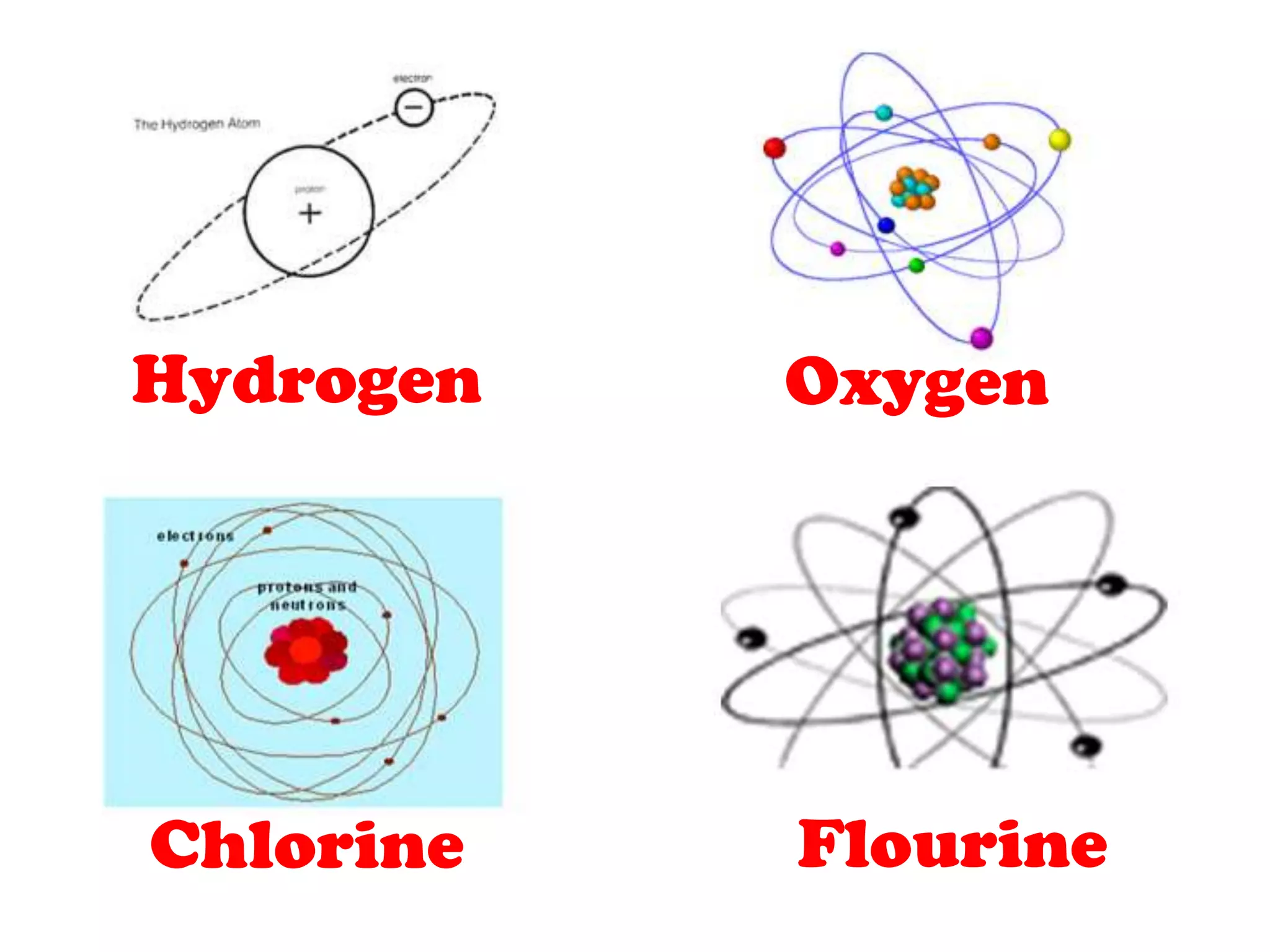 Elements & compounds | PPTX