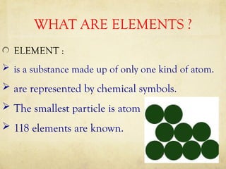 PRESENTING ELEMENTS, COMPOUNDS, AND MIXTURE.pptx