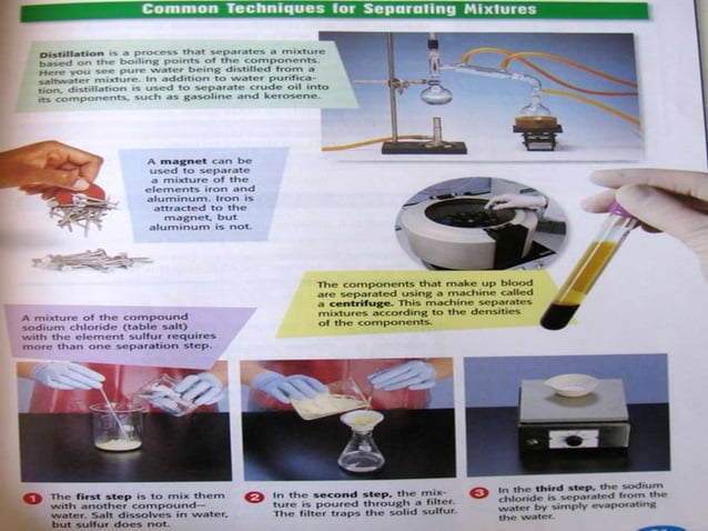 Elements, Compounds, And Mixtures | PPTX | Chemistry | Science